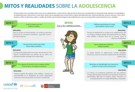 Infografia sesion 2 Comunicación Radial UPeU Studocu
