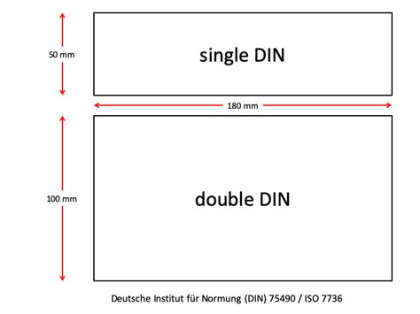 Single Din Radio Cage