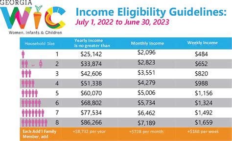 Medicaid Limits Nj