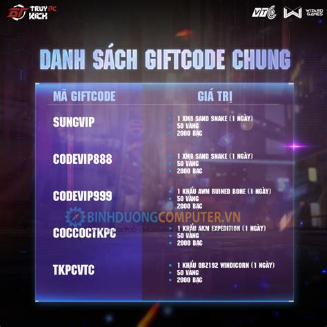 Full Code Truy K Ch Update M I Nh T C Ch Nh P Code