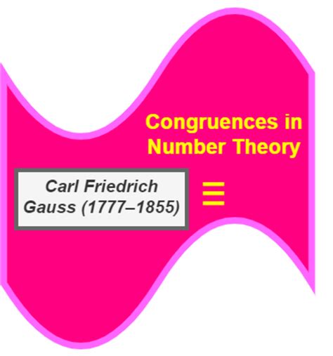 what is the concept of congruences in number theory owlcation