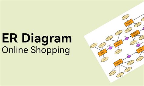 How To Create Free Er Diagram For Online Shopping Step Guide With Example