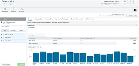 Clearer Insights And Investigations Splunk Enterprise Security 5 1