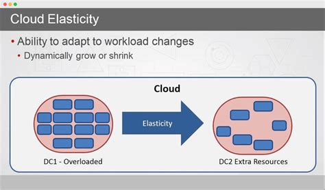 Elasticity Vs Scalability In Cloud Computing Main Differences
