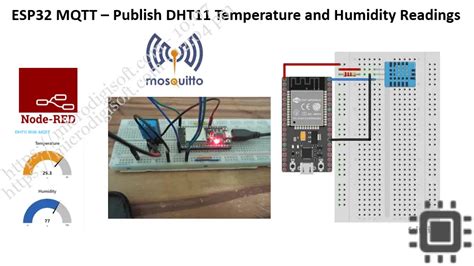 micropython esp32 esp8266 mqtt publish dht11 sensor reading