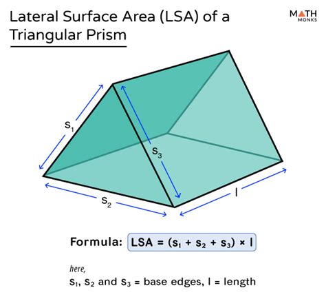 surface area of a triangular prism definition formulas and examples