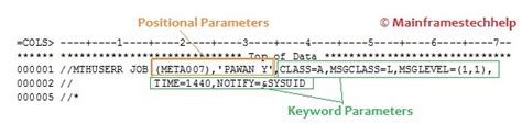 mainframe jcl keyword parameters part 2