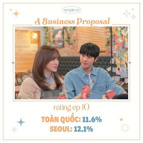 Tập 10 phim A Business Proposal Hẹn hò chốn công sở Kang Tae Moo gặp