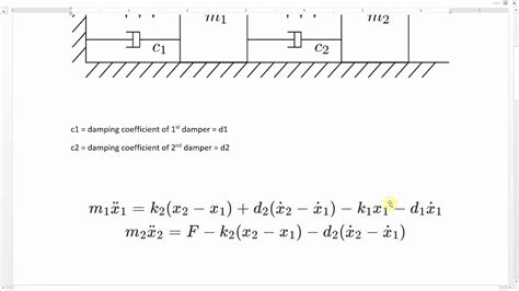 mass spring damper in simulink and simscape matlab simulink images