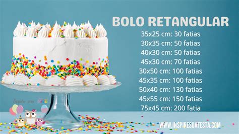 Tabela De Fatias De Bolo