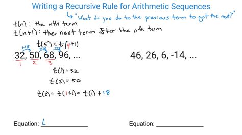 Write A Recursive Rule For An Arithmetic Sequence Youtube