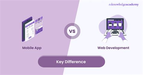 Difference Between Mobile App And Web Development
