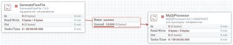Java Hello World Program Of DynamicallyModifiesClasspath Of Apache