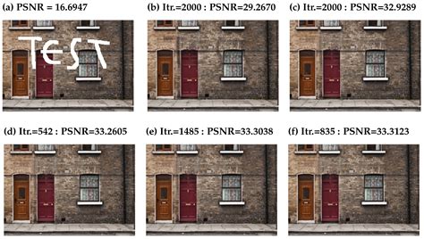 symmetry free full text an algorithm for solving common points of convex minimization