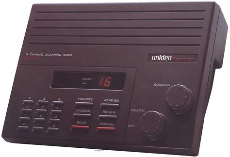Rigpix Database Bearcat Uniden Bc Xlt