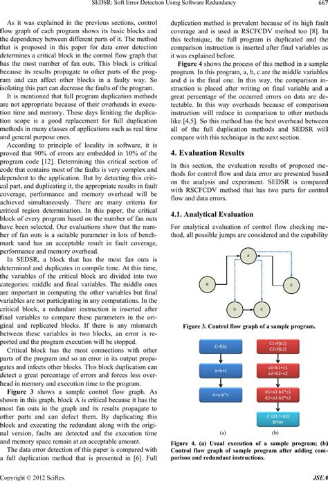 sedsr soft error detection using software redundancy