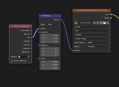Blender Tutorial How To Create Puddles On Your Textures Using