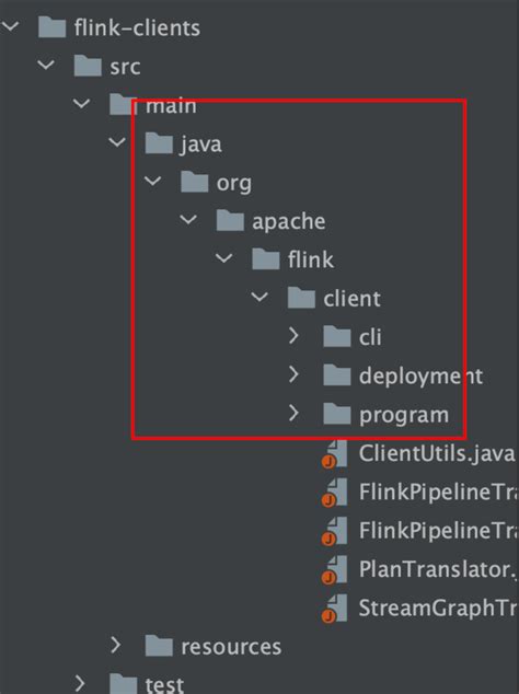 intellij idea does not recognize java source directory stack overflow