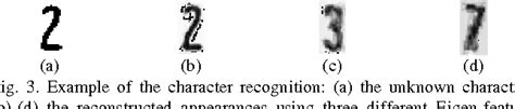 figure 3 from a computer vision system for automated container code recognition semantic scholar