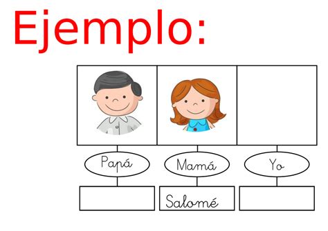 Aprendo RELI En Primero UD 03 Una Familia Muy Especial 00 Ficha De