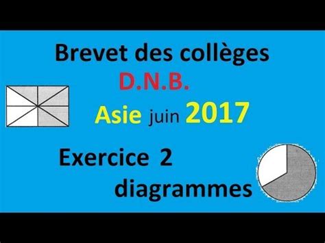DNB Brevet des collèges Asie juin 2017 Ex2 diagramme YouTube