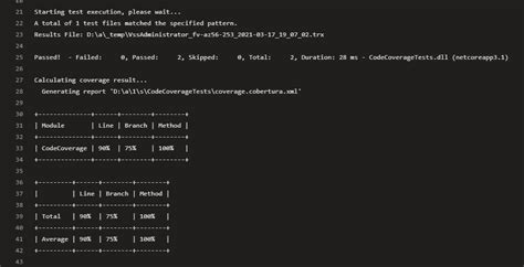 cobertura yaml and code coverage protector how to view code coverage report on azure devops