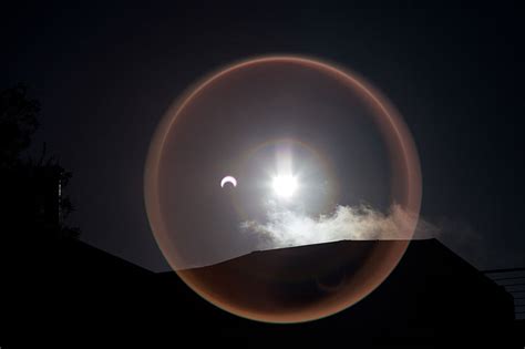 Distintos Tipos De Eclipses