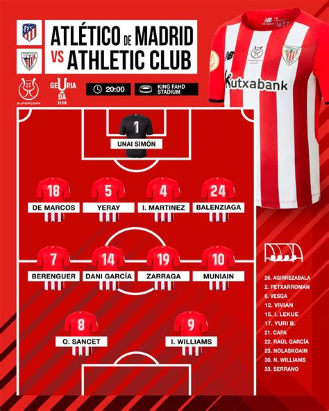 Athletic Club on Twitter ALINEACIÓN I Los 11 leones que buscarán de