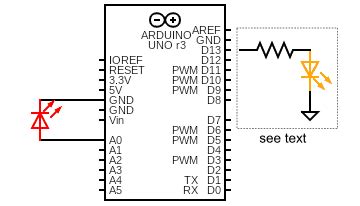 Arduino Magic Eye Codrey Electronics