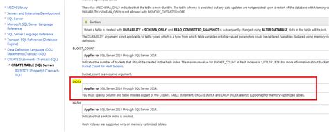 Dbi Blog