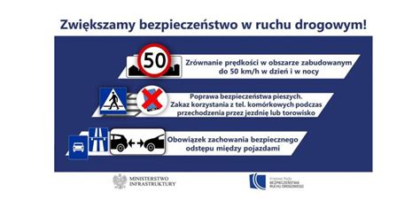 Prawo O Ruchu Drogowym Piesi Pierwsze Stwo Odst P Pr Dko W