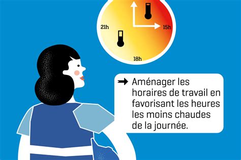 Canicule comment prévenir les risques au travail Actualité INRS