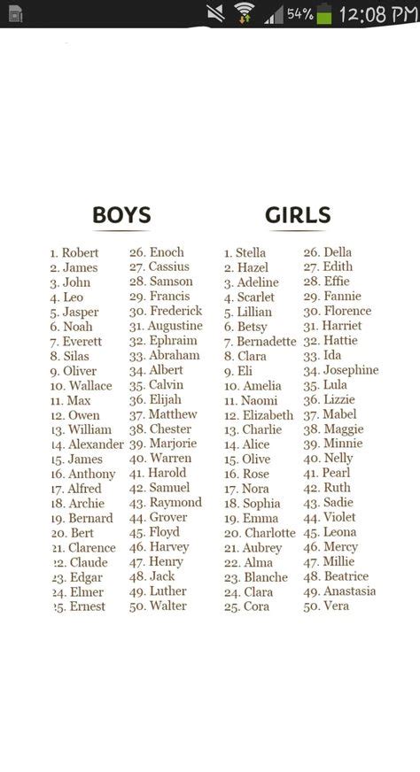 Oc Names Ideas In Names Fantasy Names Pretty Dresses