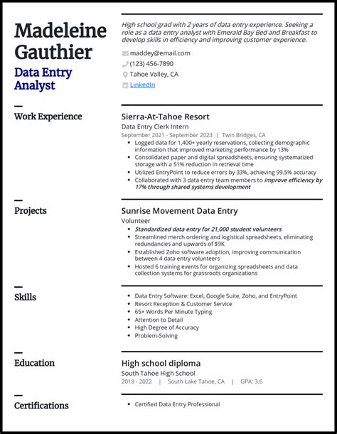 Data Analyst Resume Examples 2024 Karyn Marylou