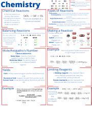Chemistry Reference Sheet Printable