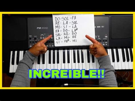 Como Aprender A Tocar Piano Desde Cero Recursos Did Cticos Gratis