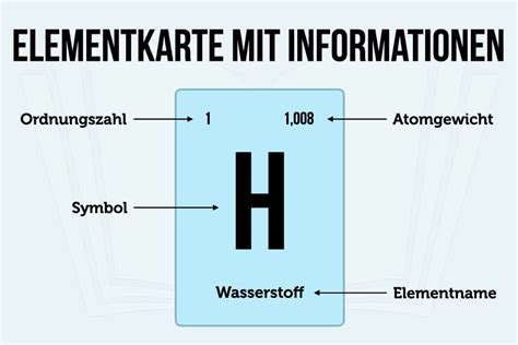 Tiefgreifend Abstrich Braten Chemisches Element Mit Sieben Buchstaben