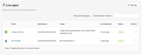 how to deploy a node js application on aws