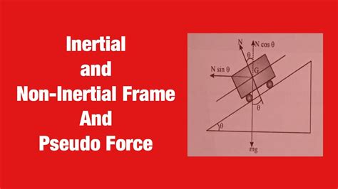 Inertial And Non Inertial Frame Of Reference And Pseudo Force Youtube
