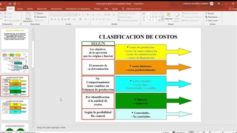 C Mo Se Clasifica La Estructura De Costos