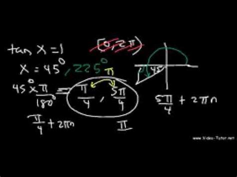 Solving Trigonometric Equation YouTube