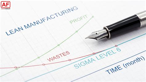 Lean Manufacturing Adalah Prinsip Sejarah Dan Tipsnya