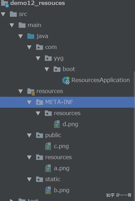 springboot2 x系列教程24 整合springmvc之静态资源配置 知乎