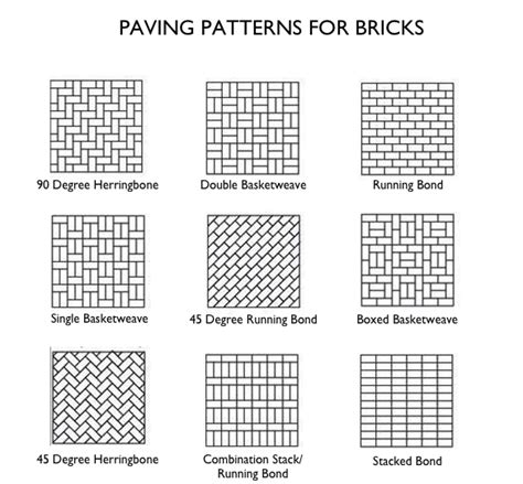 Brick Patios The Pros And Cons Of Choosing Brick For Outdoor Flooring