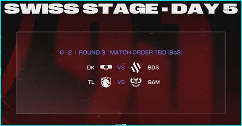 LoL World 2023 Swiss Stage Round 3 Date Time And Result