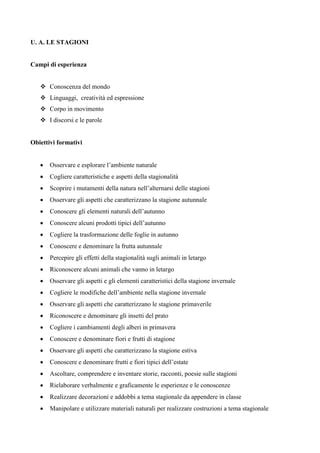 P O F Sezione Primavera Pdf