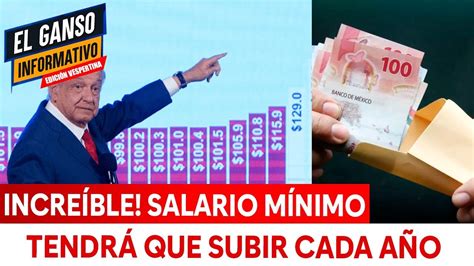 Incre Ble Salario M Nimo Tendr Que Subir Cada A O Youtube