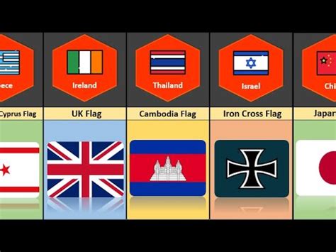 Most Hated Flag From Different Countries Part 2 Flags That Are