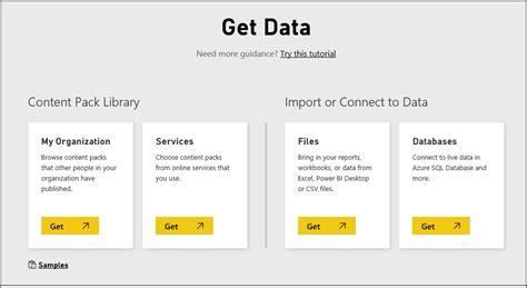 Building Dynamics CRM 2015 Dashboards With Power BI