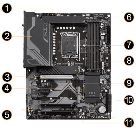 Z790 UD AX rev 1 x 特色重点 主板 GIGABYTE 技嘉科技